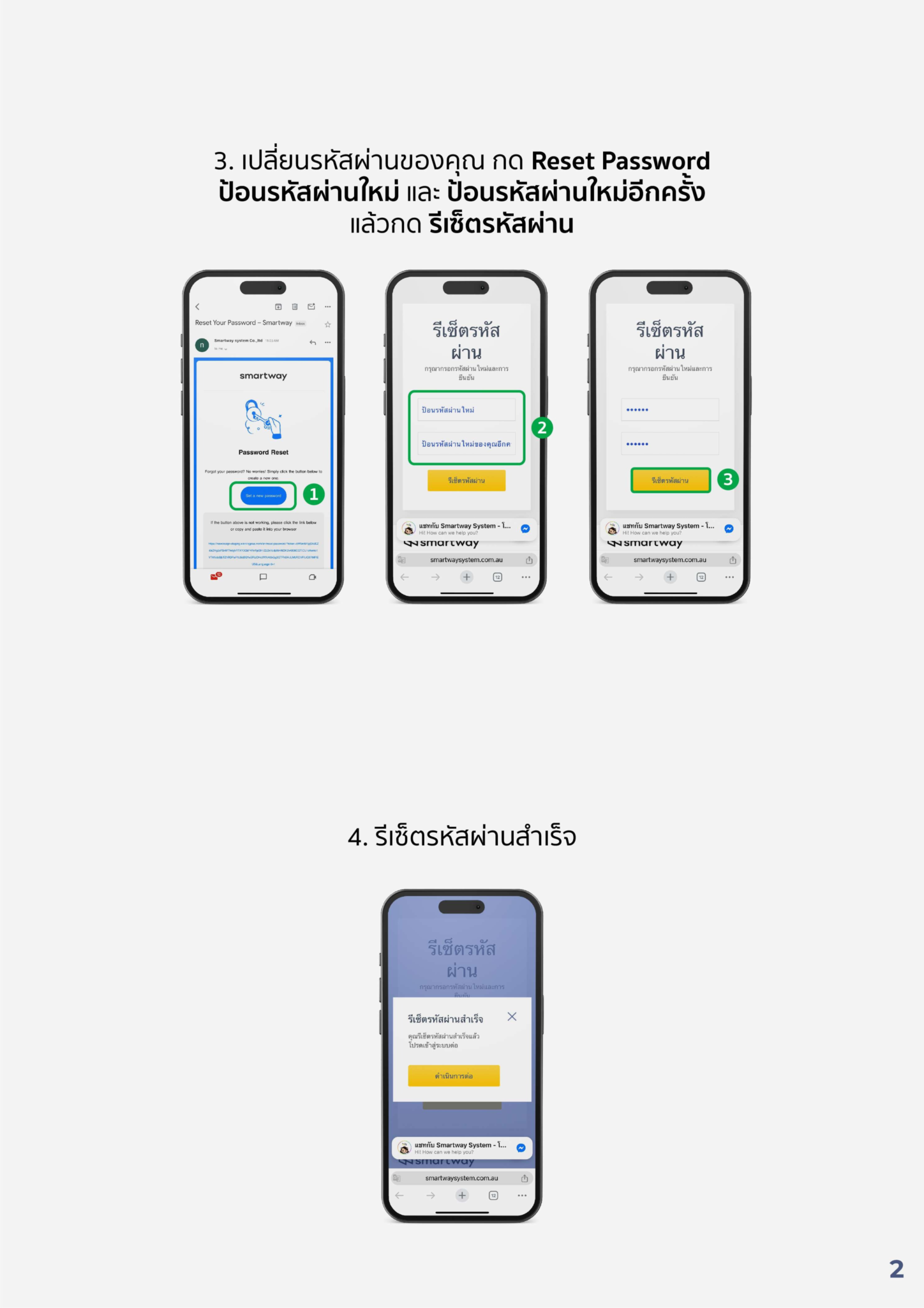 วิธีรีเซ็ตรหัสผ่าน - Smartway System