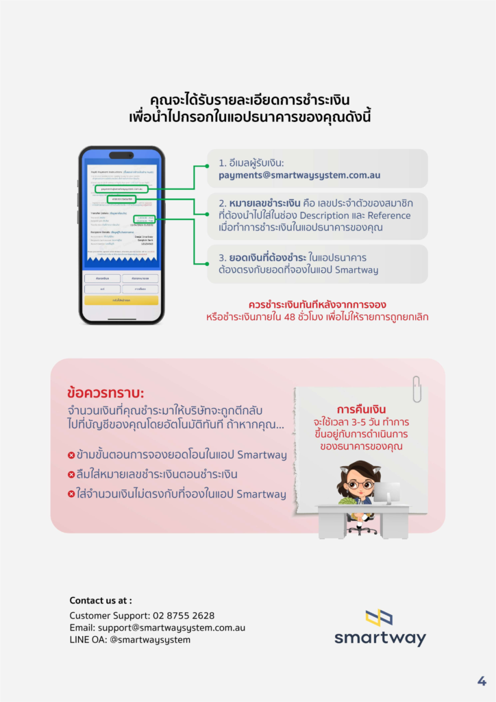 วิธีการจองยอดเงิน (PayID) - Smartway System