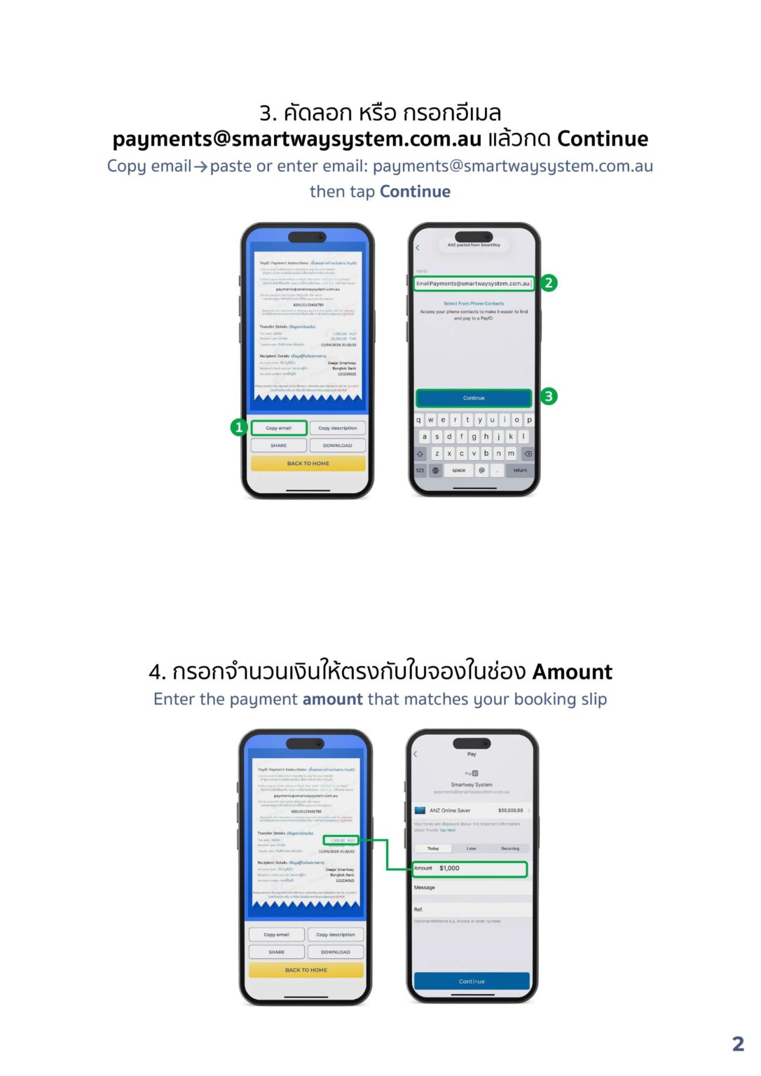 PayID (ANZ) - Smartway System