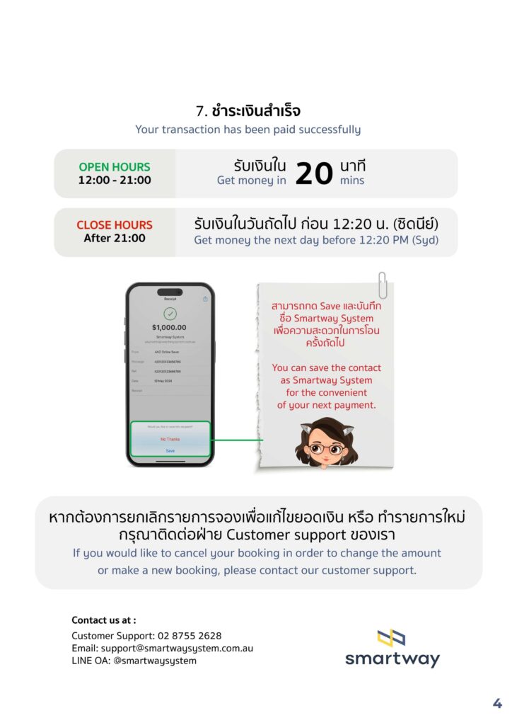 PayID (ANZ) - Smartway System